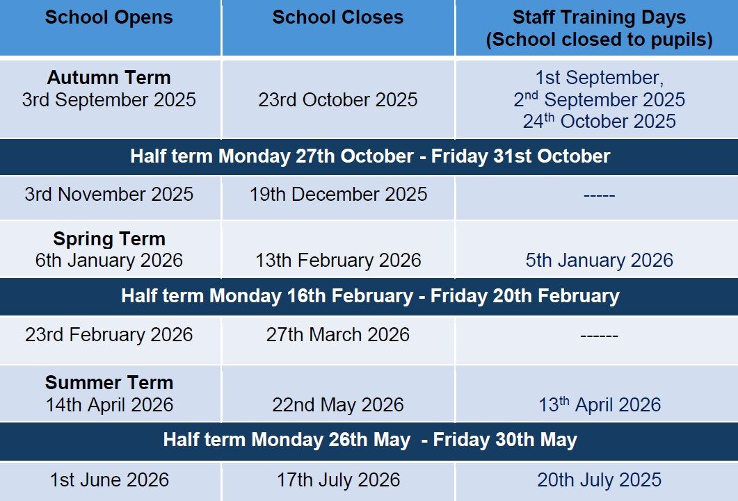 Term Dates - Ysgol Yr Hafod